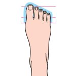 Die Fußform entscheidet: So findest Du den perfekten Schuh