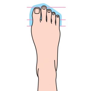 Die Fußform entscheidet: So findest Du den perfekten Schuh