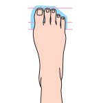 Die Fußform entscheidet: So findest Du den perfekten Schuh